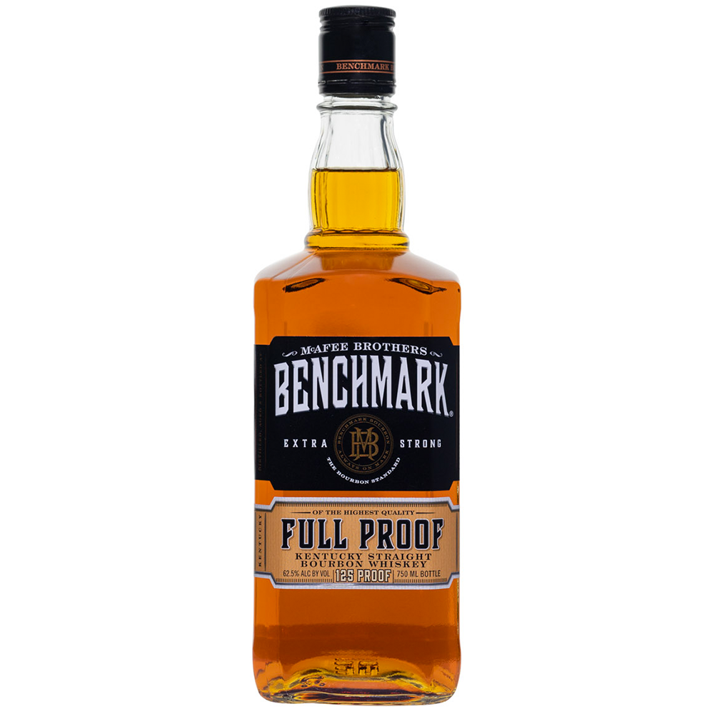 Benchmark Full Proof – TOWS